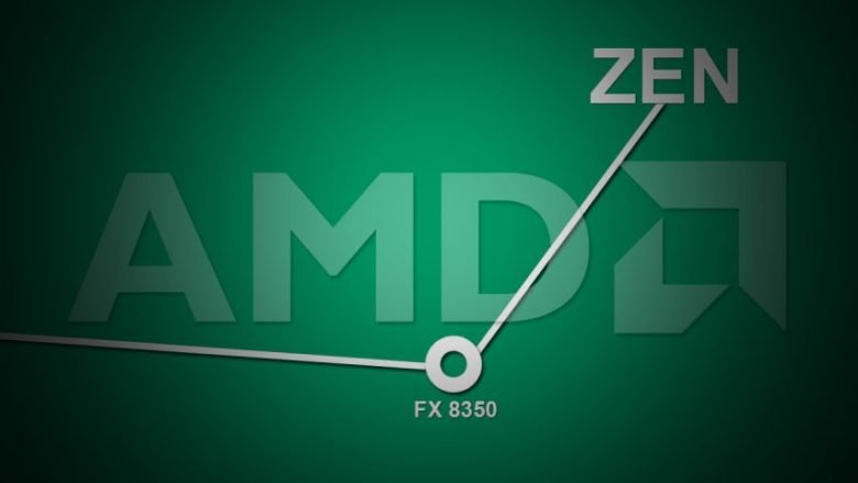 AMD Zen 2 CPU Range Called Pinnacle Ridge, Successor to Summit Ridge On ...