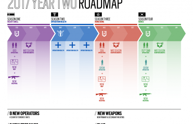 Upcoming Rainbow Six Seige Update Path Revealed - Operation Hong Kong ...